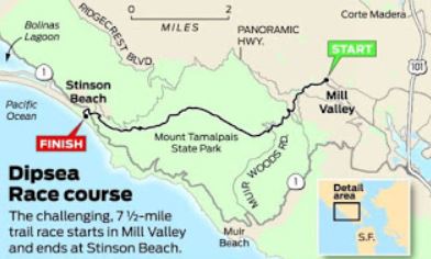1978 24-hour races - Ed Dodd and Don Choi | Ultrarunning History